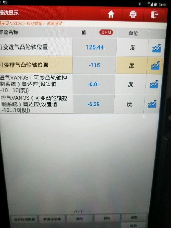 宝马530li报DEM排气VANOS可变凸轮轴正时_宝马_宝马5系 _汽车大师