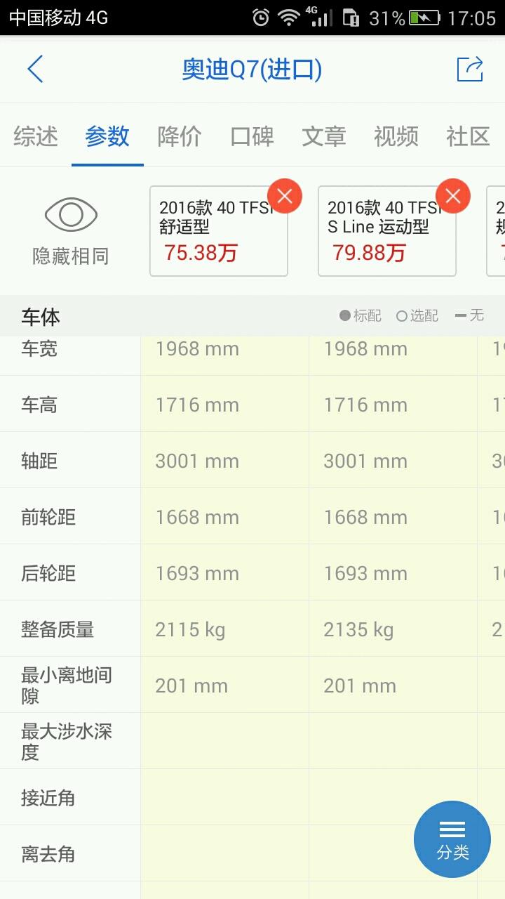 奥迪Q74.0排量的车有多重_百度知道
